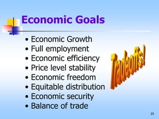 1.Nature, Method.ppt