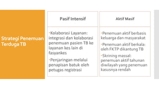 1. Strategi Penemuan Terduga TB.ppt