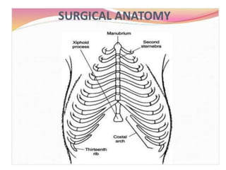 Surgical approahes to thorax.pptx