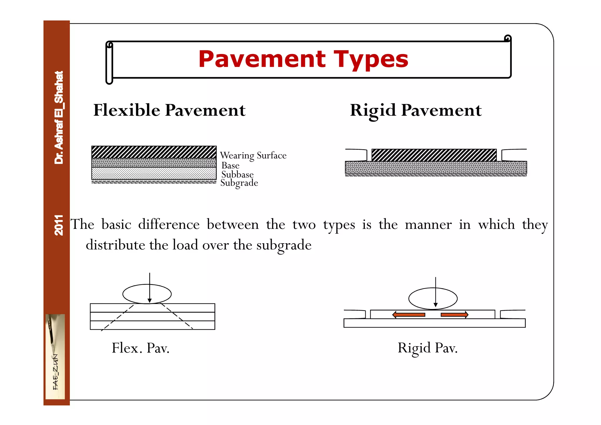 1. Soil Classification.pdf