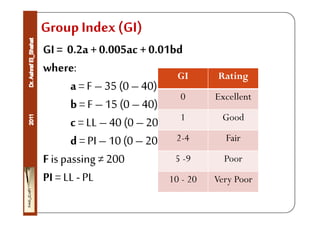 1. Soil Classification.pdf