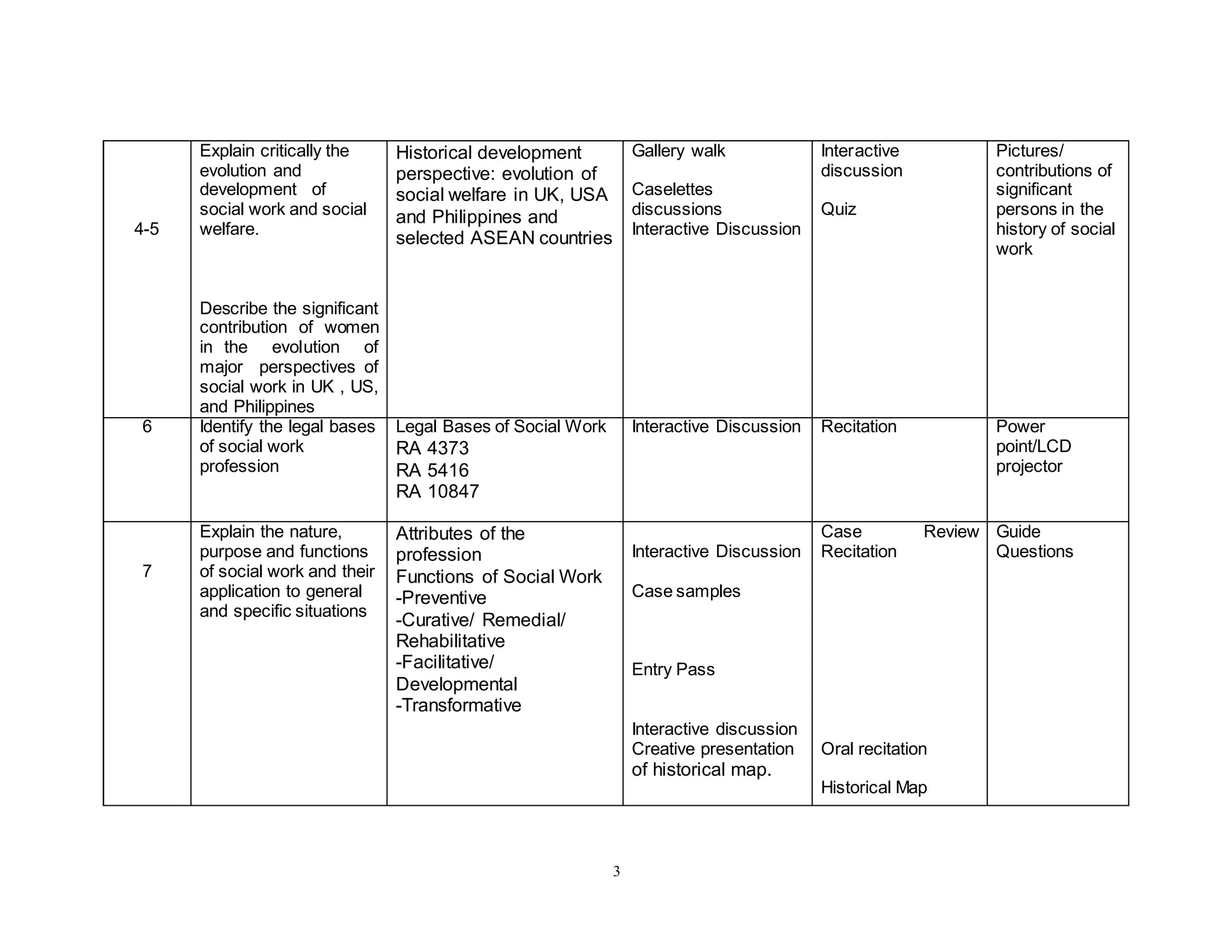 1.-Knowledge-and-Philosophical-Foundation (3).docx