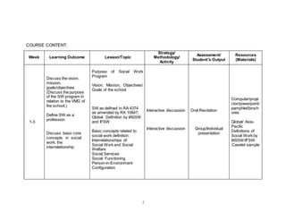 1.-Knowledge-and-Philosophical-Foundation (3).docx