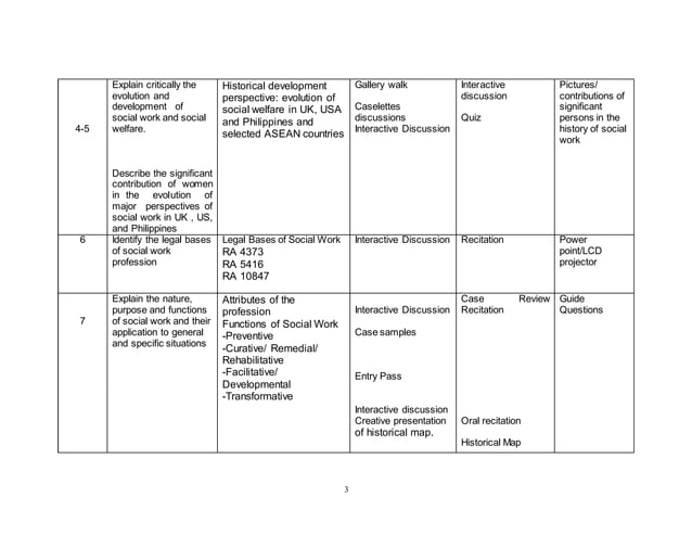 1.-Knowledge-and-Philosophical-Foundation (3).docx