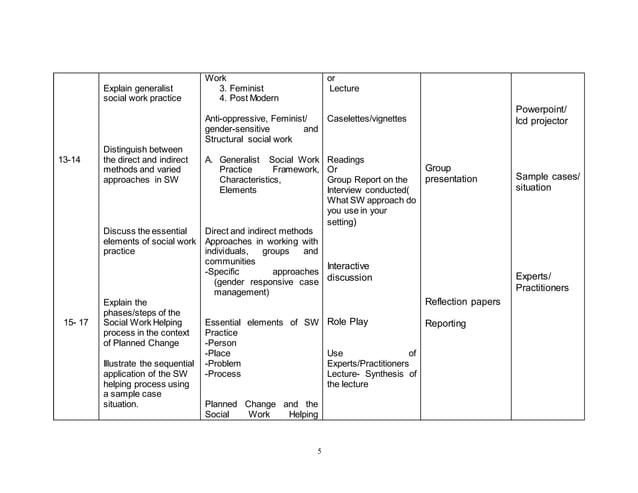 1.-Knowledge-and-Philosophical-Foundation (3).docx