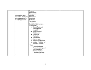 1.-Knowledge-and-Philosophical-Foundation (3).docx