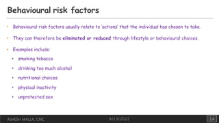 1. Unit 2. Risk and Risk factors.pdf