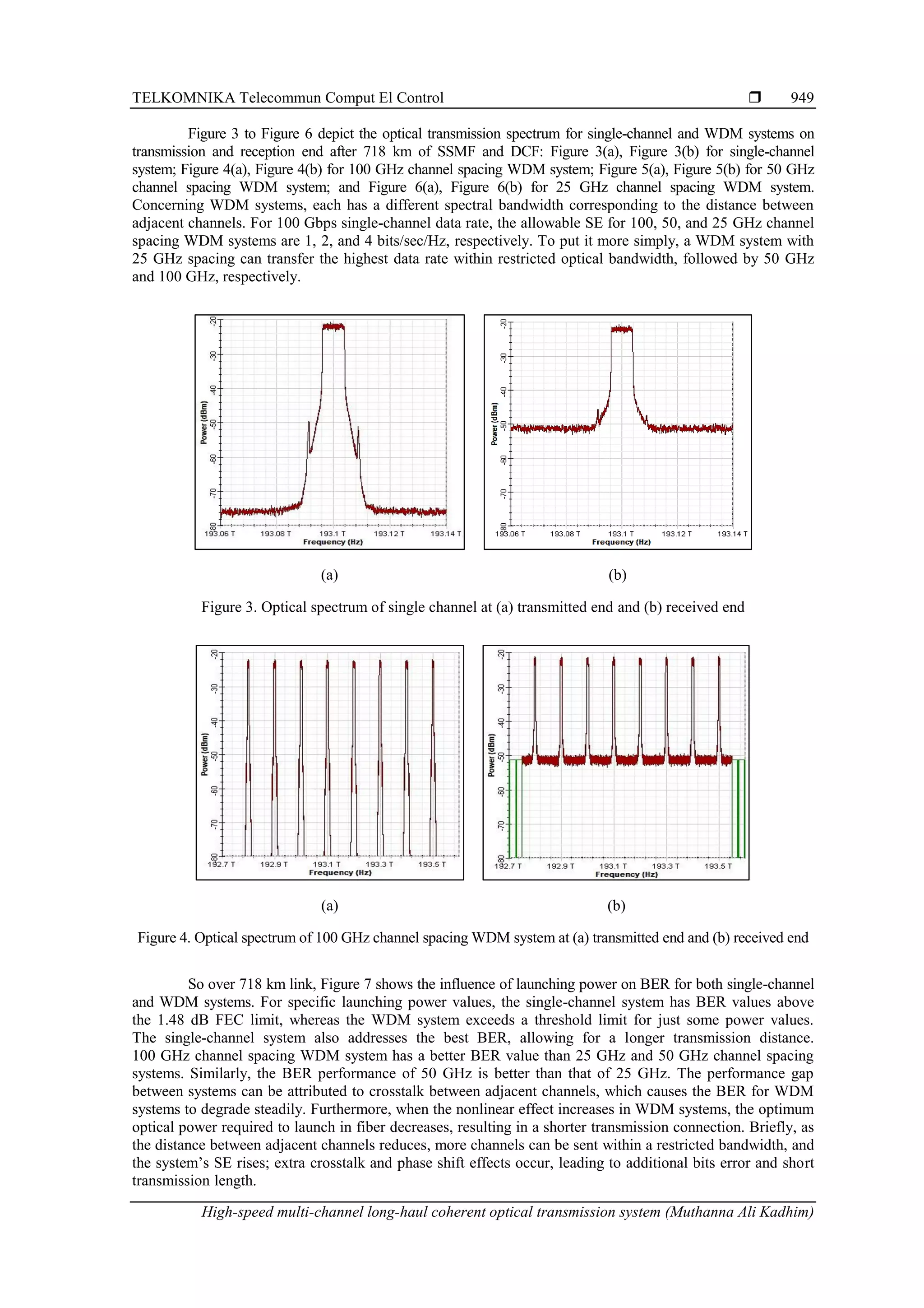 High-speed multi-channel long-haul coherent optical transmission system ...