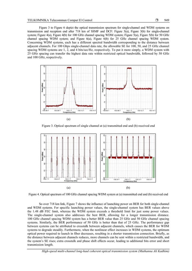 High-speed multi-channel long-haul coherent optical transmission system ...