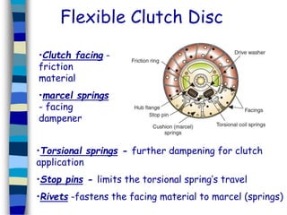 1.basic clutch.ppt
