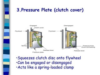 1.basic clutch.ppt