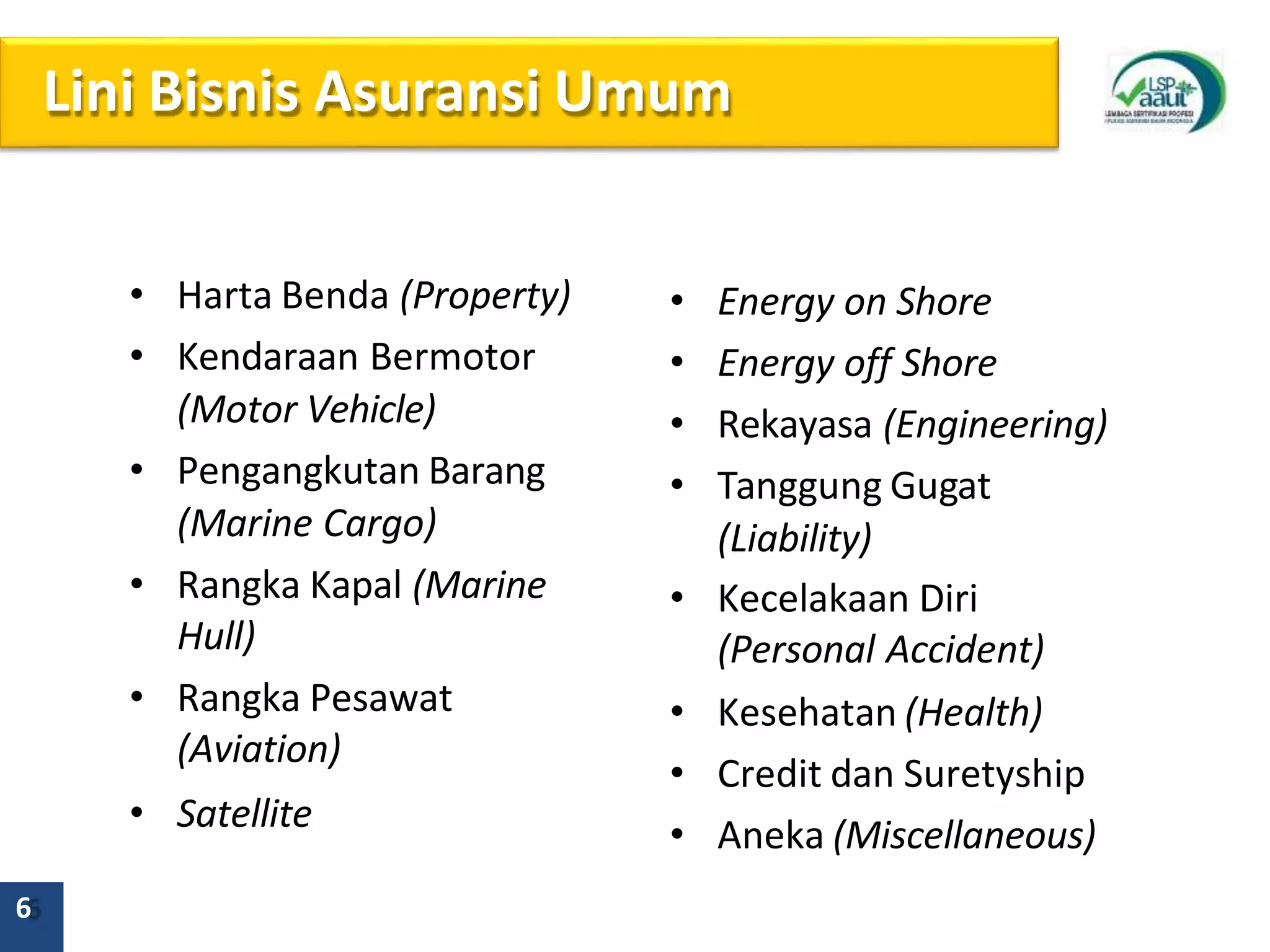 1. Produk Asuransi.pptx
