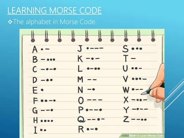 1.3 Morse Code.pptx