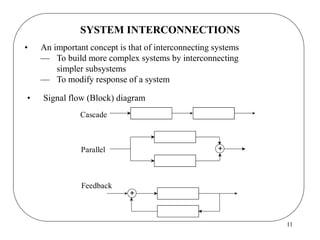 1.introduction ppt.pdf