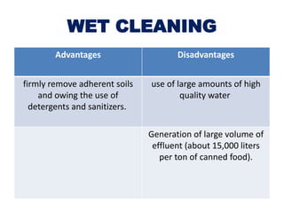 1.pptx | Free Download