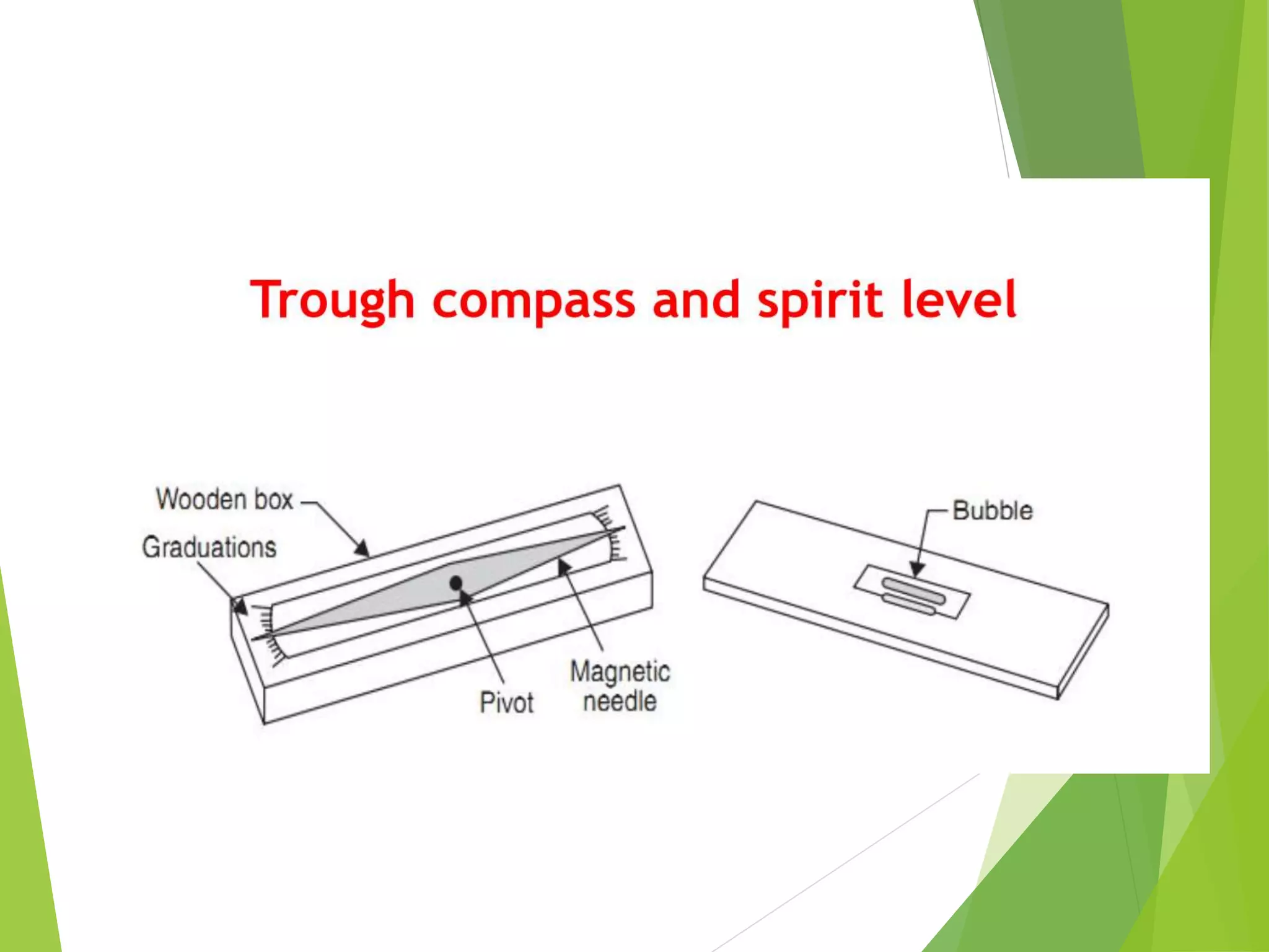 1.4Plane table & Traverse Surveying.pptx
