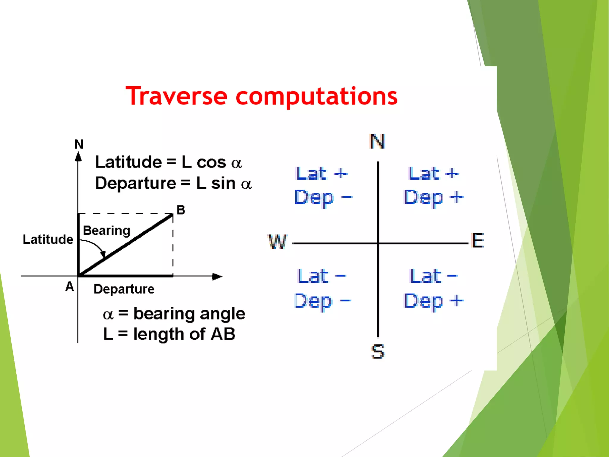 1.4Plane table & Traverse Surveying.pptx