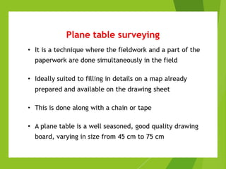 1.4Plane table & Traverse Surveying.pptx