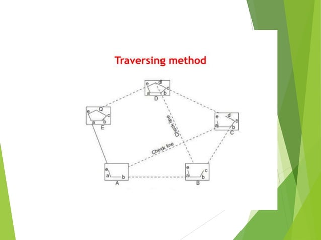1.4Plane table & Traverse Surveying.pptx