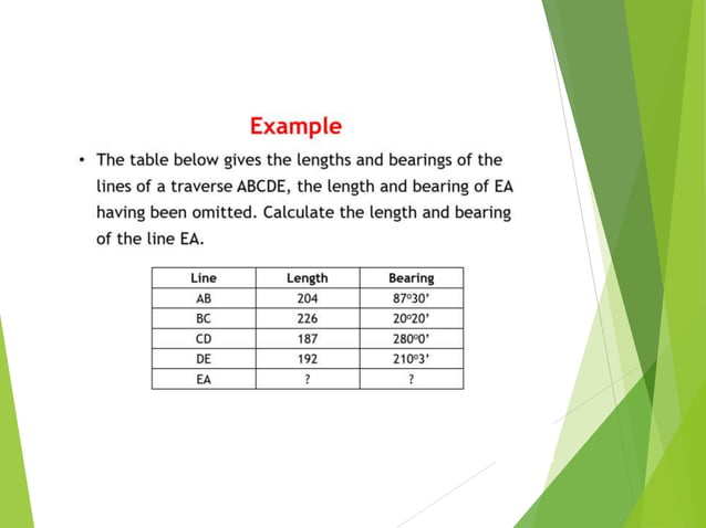 1.4Plane table & Traverse Surveying.pptx