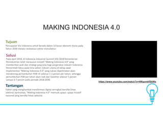 Dasar-Dasar Industri 4.0.pdf