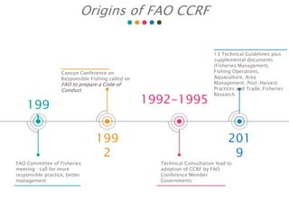 1. Perspective_CCRF.pptx