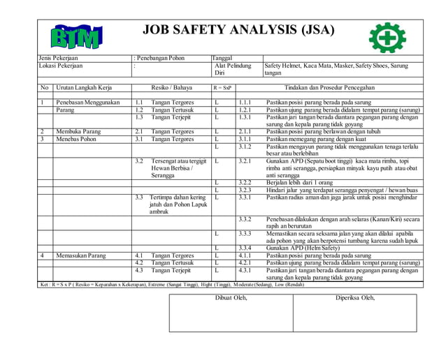 1. JSA Penebangan Pohon.docx