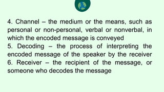1.Nature and Process of communication.pptx
