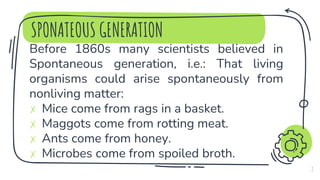 1. WEEK 1-Spontaneous Generation.pptx