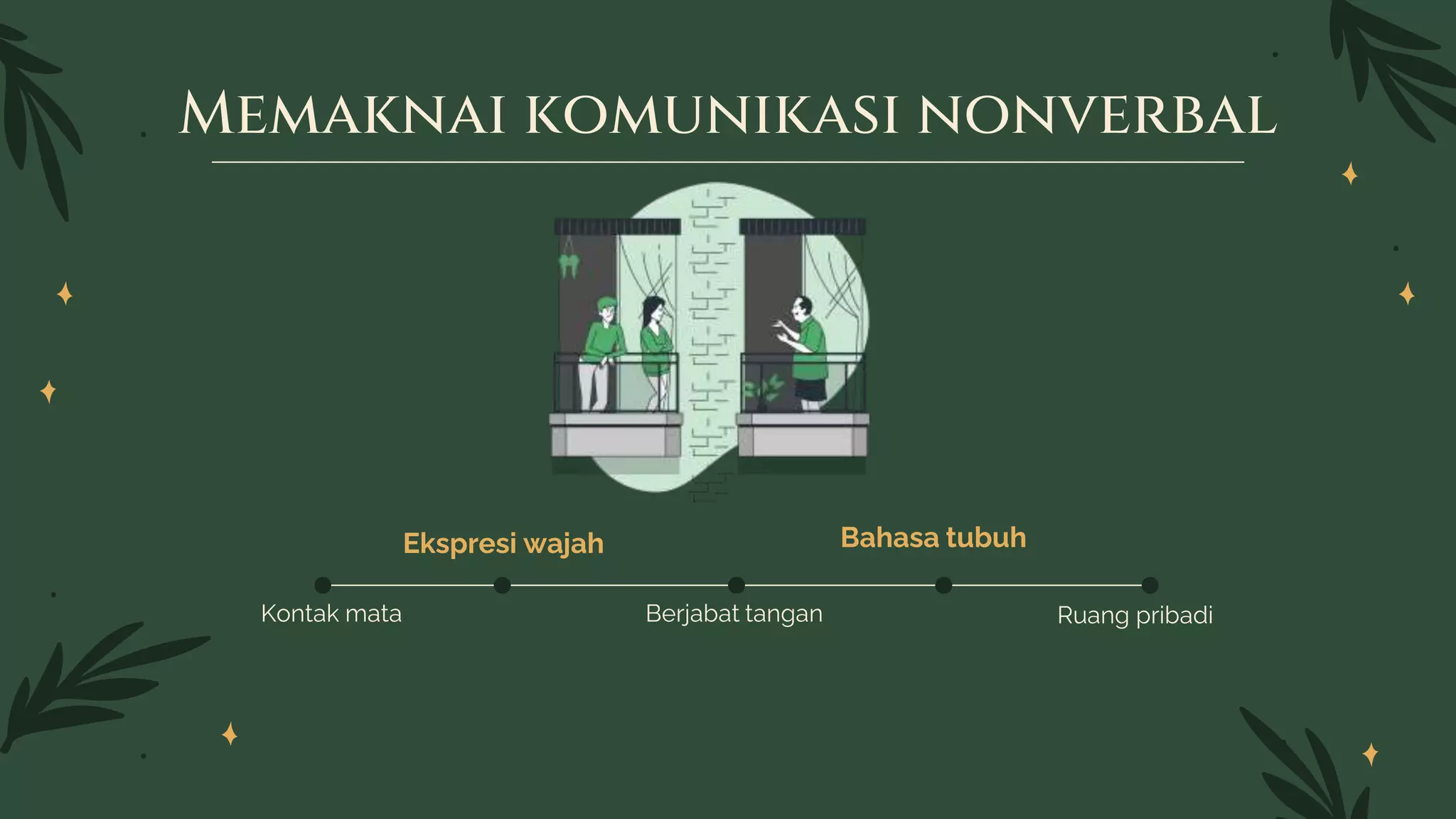 1. KOMUNIKASI BISNIS_PENGANTAR KOMUNIKASI BISNIS komunikasi verbal & nonverbal.pptx