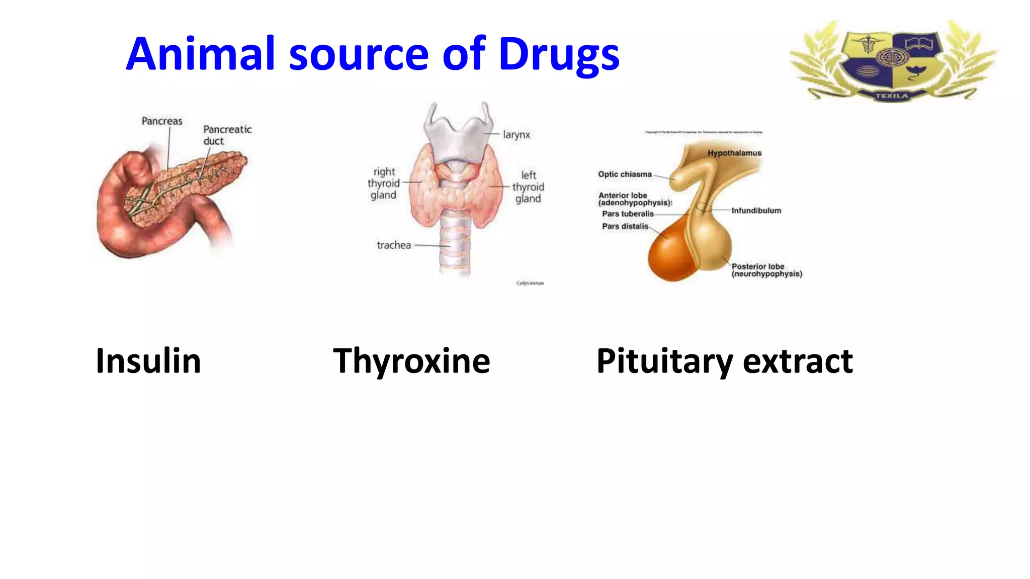 1. Introduction to Pharmacology and Routes of Drug administration.ppt