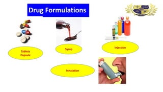 1. Introduction to Pharmacology and Routes of Drug administration.ppt
