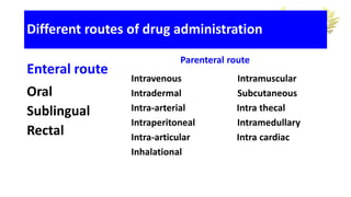 1. Introduction to Pharmacology and Routes of Drug administration.ppt