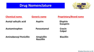 1. Introduction to Pharmacology and Routes of Drug administration.ppt