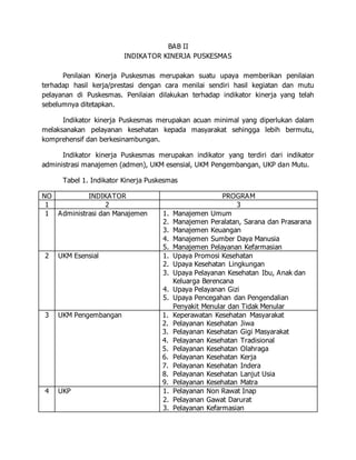 1. BUKU PEDOMAN PKP.docx