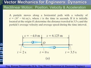1.Day 1 Rectilinera Motion Part 01.pdf