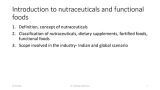Nutraceutical | PPT