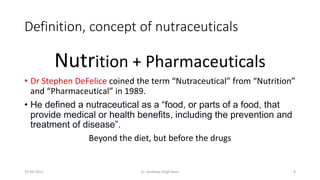 Nutraceutical | PPT