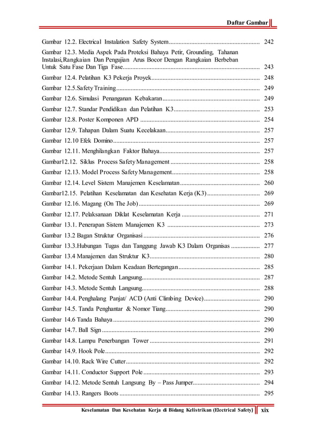 1. Buku Keselamatan dan Kesehatan Kerja di Bidang Kelistrikan_Electrical Safety_ADIMEKA.pdf