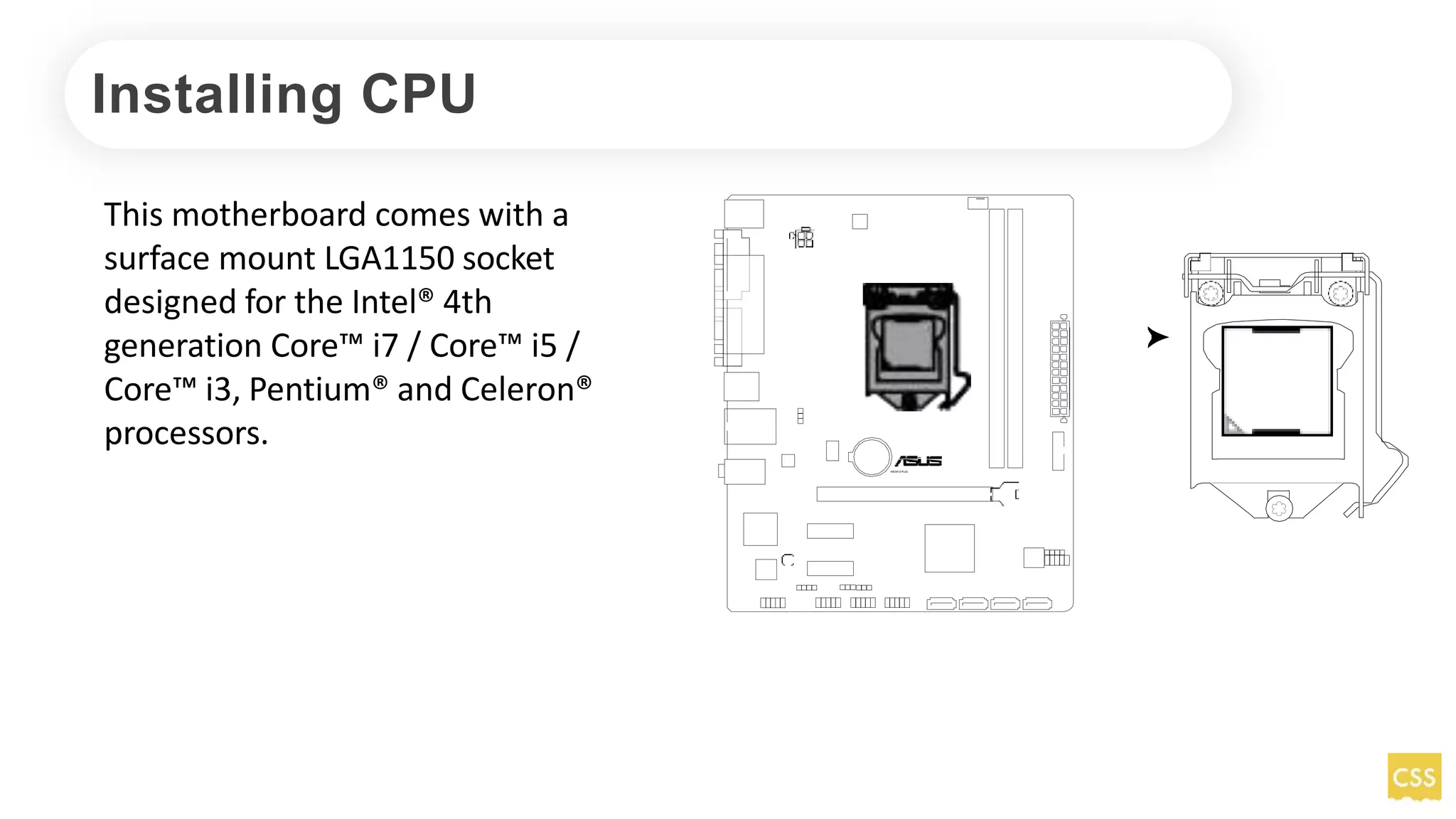 1.1-4 Assemble Computer Hardware PowerPoint.pptx