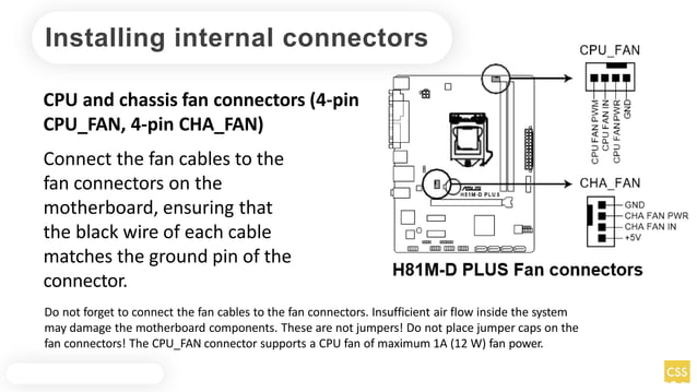 1.1-4 Assemble Computer Hardware PowerPoint.pptx