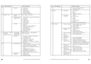 1.-PEDOMAN-PELAPORAN-INSIDEN-KESELAMATAN-PASIEN-IKP-KKPRS-2008-EDISI-2.pdf