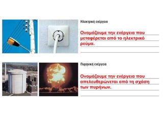 ΕΝΕΡΓΕΙΑ - ΦΕ 1.ppt