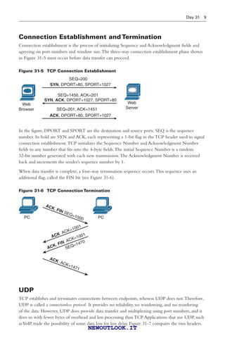 1.- Networking Models, Devices.pdf