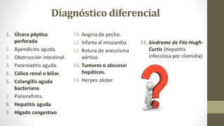 1.- Colecistitis y Piocolecisto.pptx
