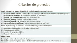 1.- Colecistitis y Piocolecisto.pptx