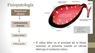 1.- Colecistitis y Piocolecisto.pptx