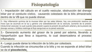 1.- Colecistitis y Piocolecisto.pptx