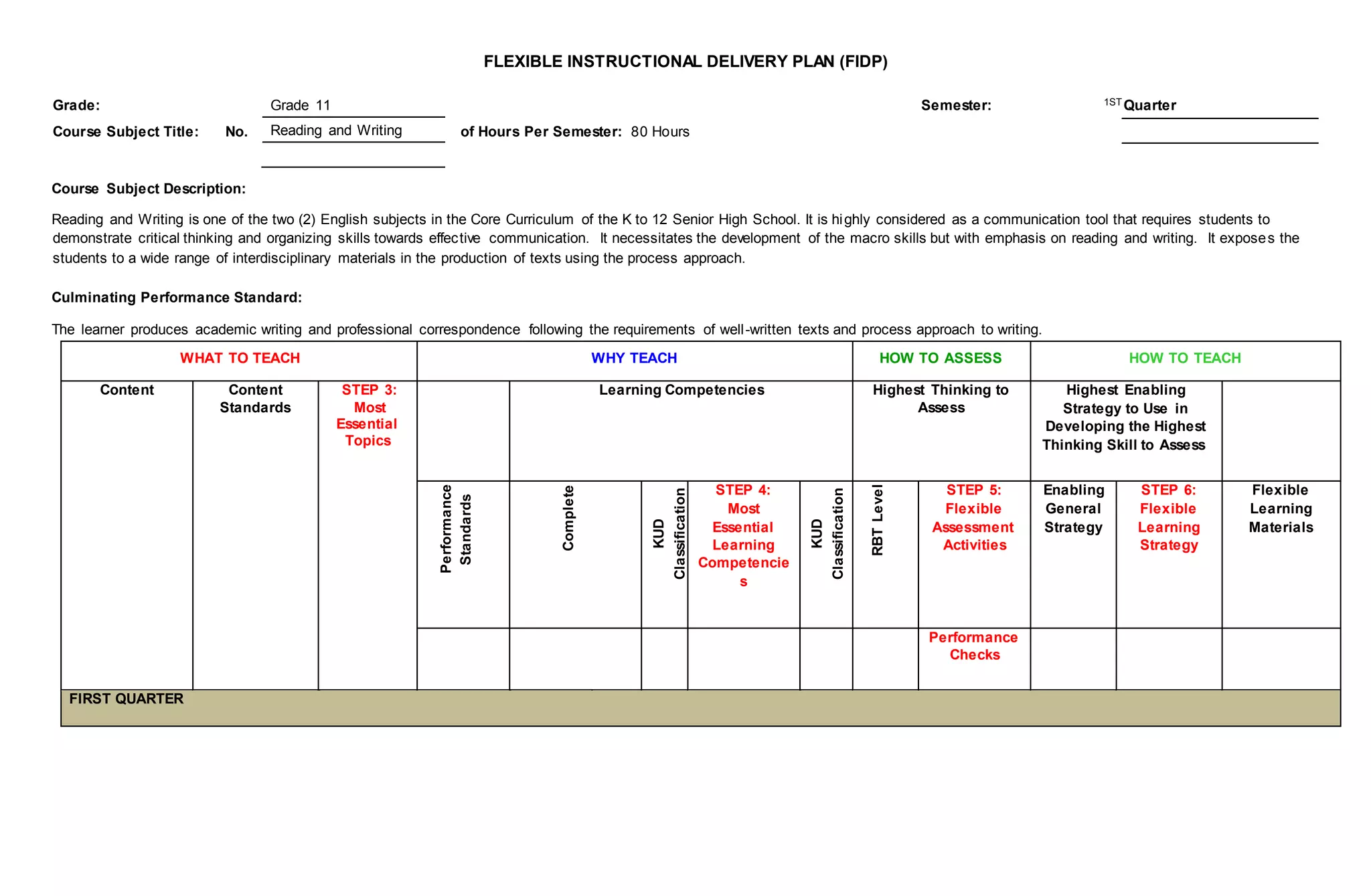 1.FIDP_-Reading-and-Writing-1st-to-2nd-Grading.docx