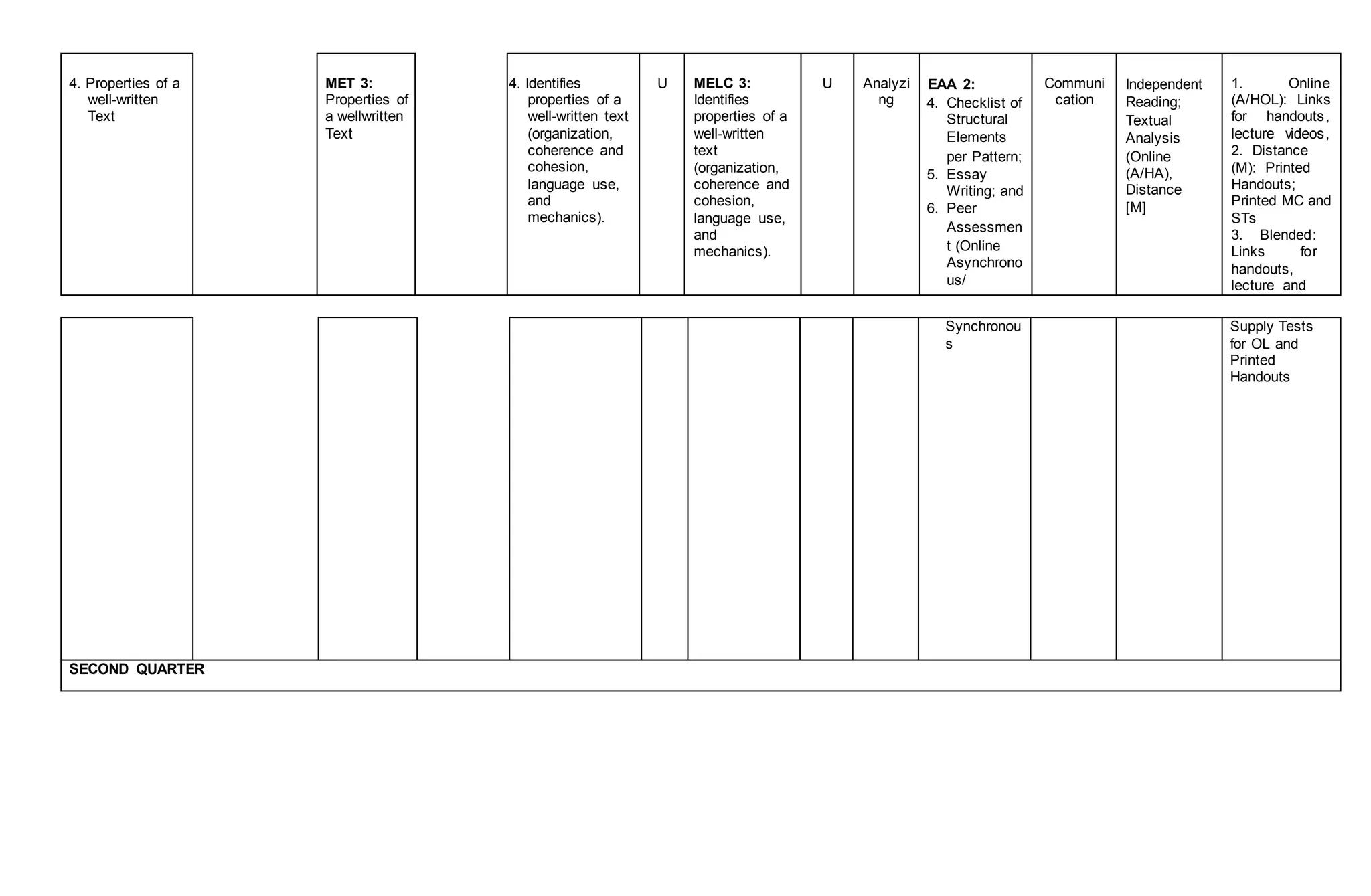 1.FIDP_-Reading-and-Writing-1st-to-2nd-Grading.docx